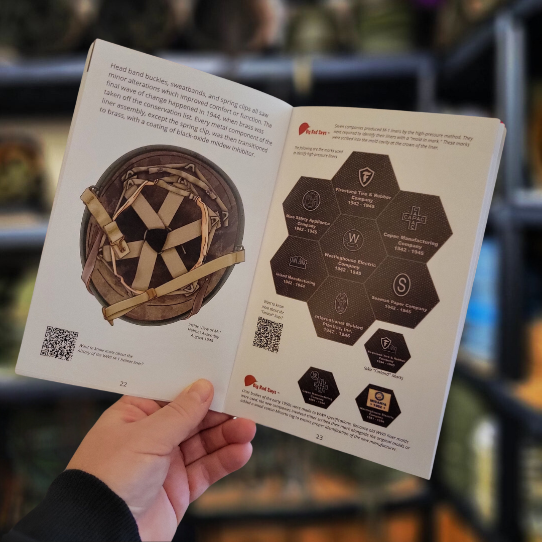 M1 Helmet of WWII – Beginner’s Guide to History & Identification – J ...